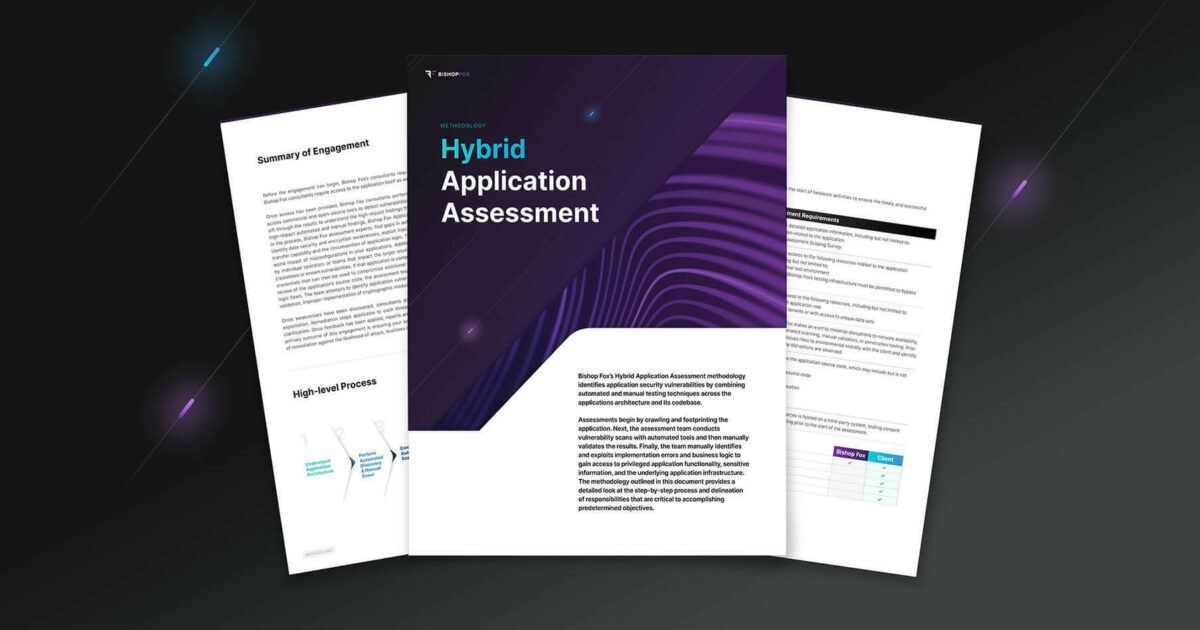 Hybrid Application Assessment & Source Code Review… | Bishop Fox