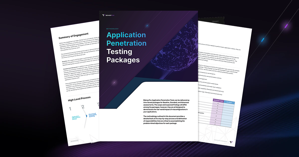 Bishop Fox Application Penetration Testing Packages… | Bishop Fox
